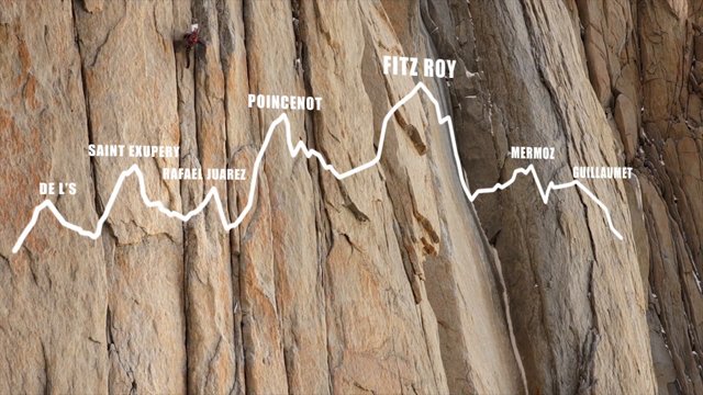 [VIDEO] Fitz Roy Traverse - Piolets d'or 2015 Winner - Climbing.de